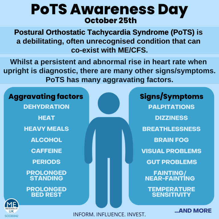 What is PoTS?