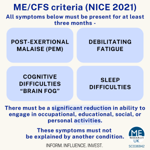 Diagnosing ME/CFS
