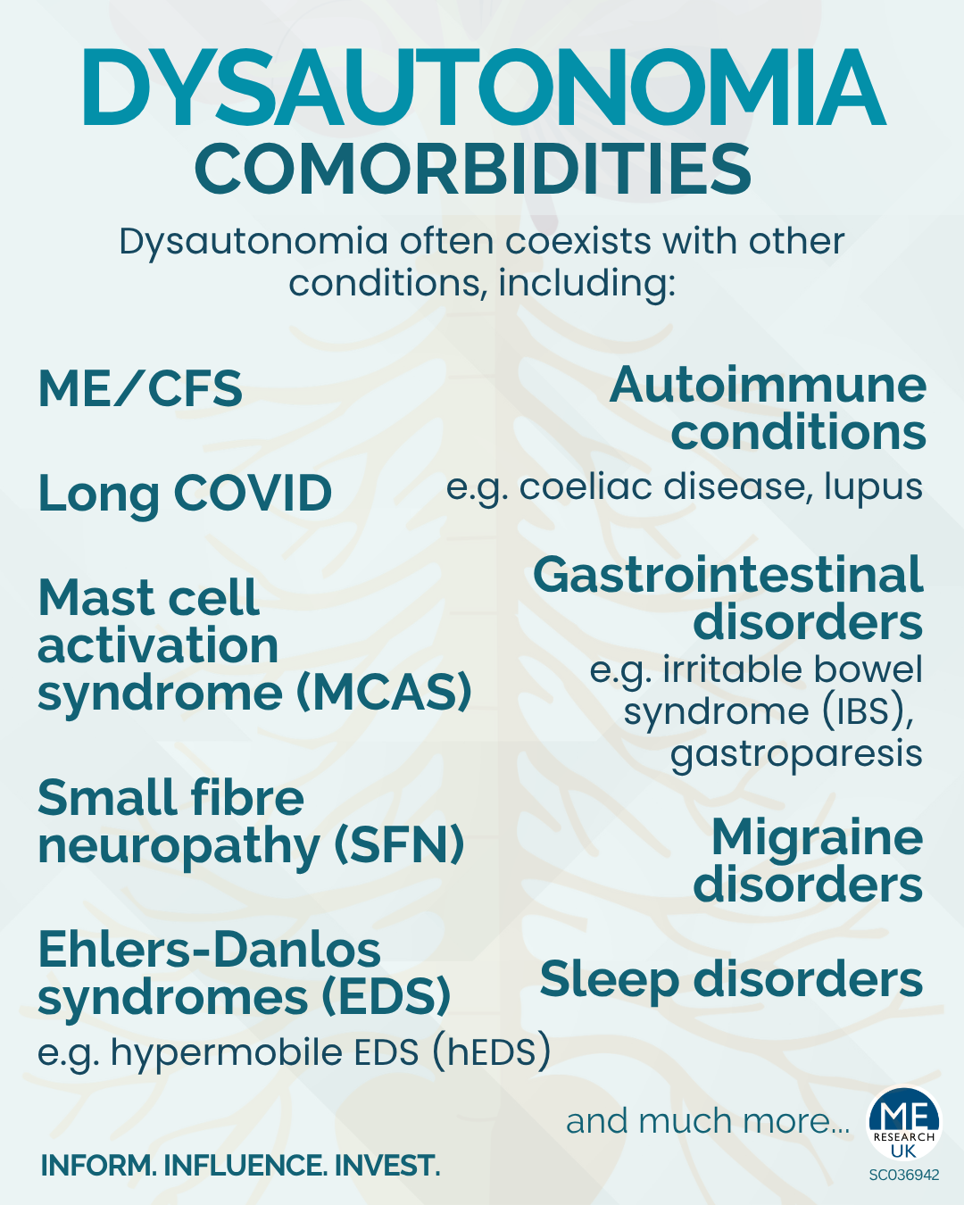 What is Dysautonomia?